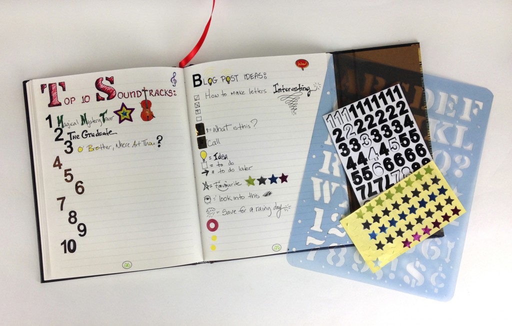 Peek Inside… Laura’s Journals for Our Tips on How to Salvage Partially ...