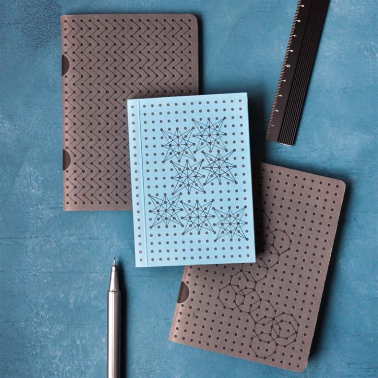 Spotlight on Paper-Oh: Our Minimalist Notebook Brand | Endpaper: The ...